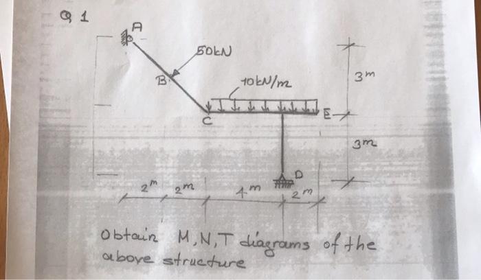 Solved votwer M,N,I diagrams of the above structure | Chegg.com