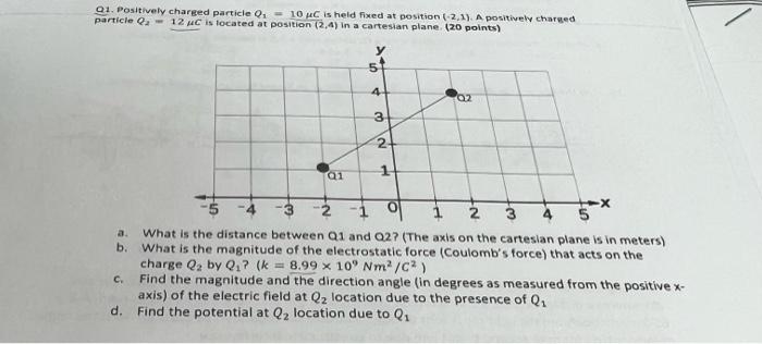 Solved Q1. Positivefy charged particle Q1=10μC is held fixed | Chegg.com