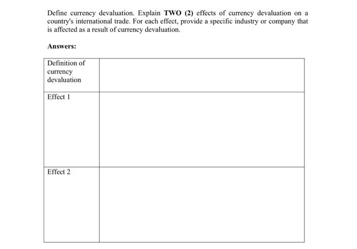 Solved Define currency devaluation. Explain TWO (2) effects | Chegg.com