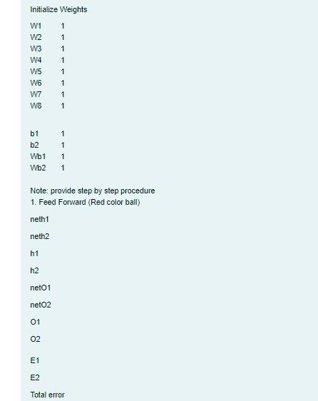 Solved For the given network architecture shown in Figure.1, | Chegg.com