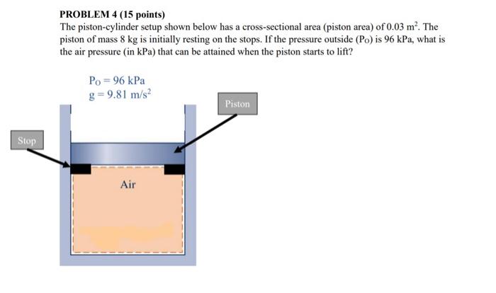 Solved PROBLEM 4 (15 points) The piston-cylinder setup shown | Chegg.com