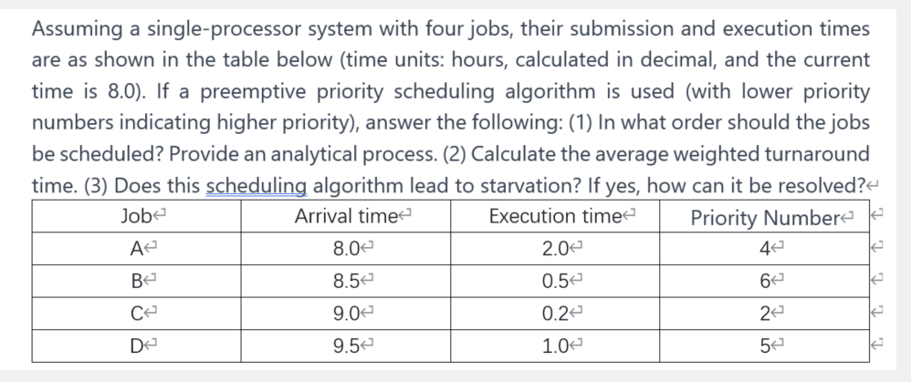 Solved Assuming a single-processor system with four jobs, | Chegg.com
