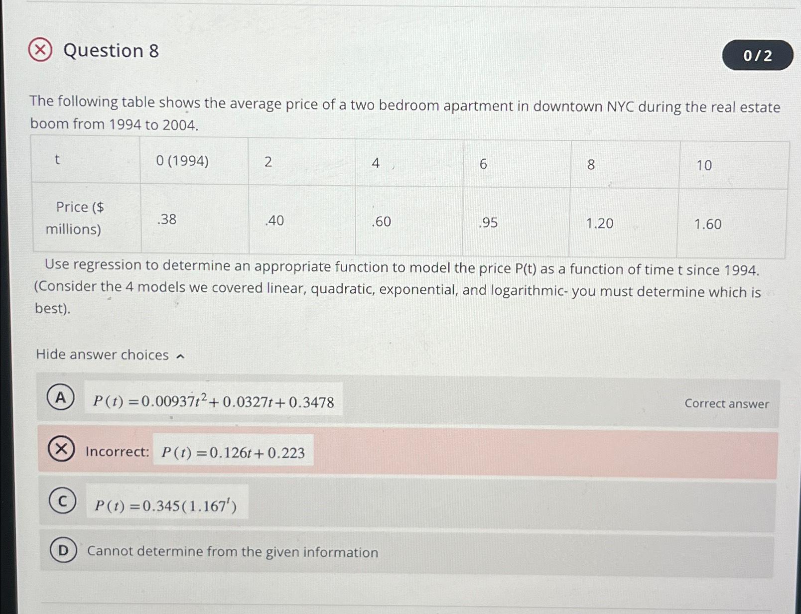 Solved Question 8The following table shows the average price | Chegg.com
