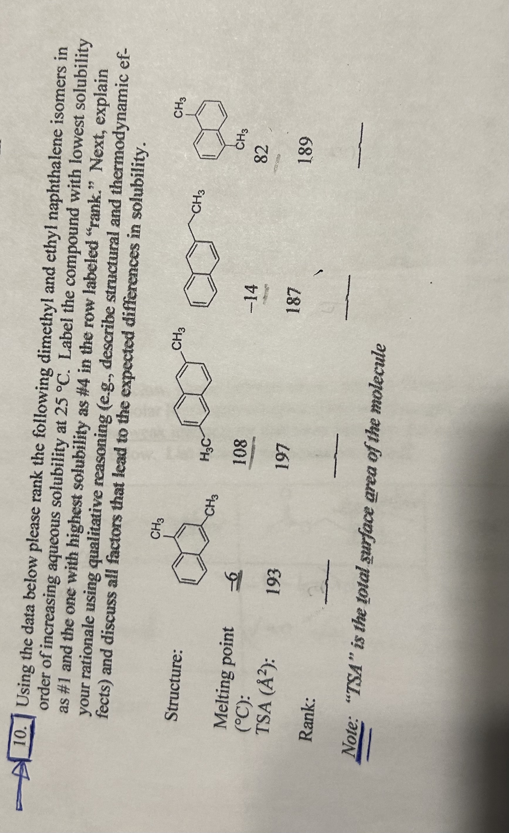 Using the data below please rank the following | Chegg.com
