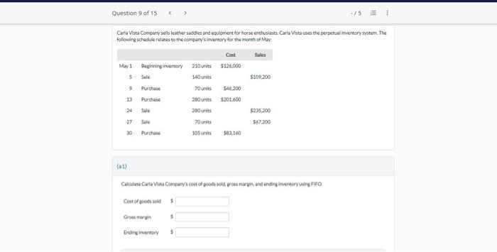 Solved Carla Vista Company sels ivather saddies and | Chegg.com