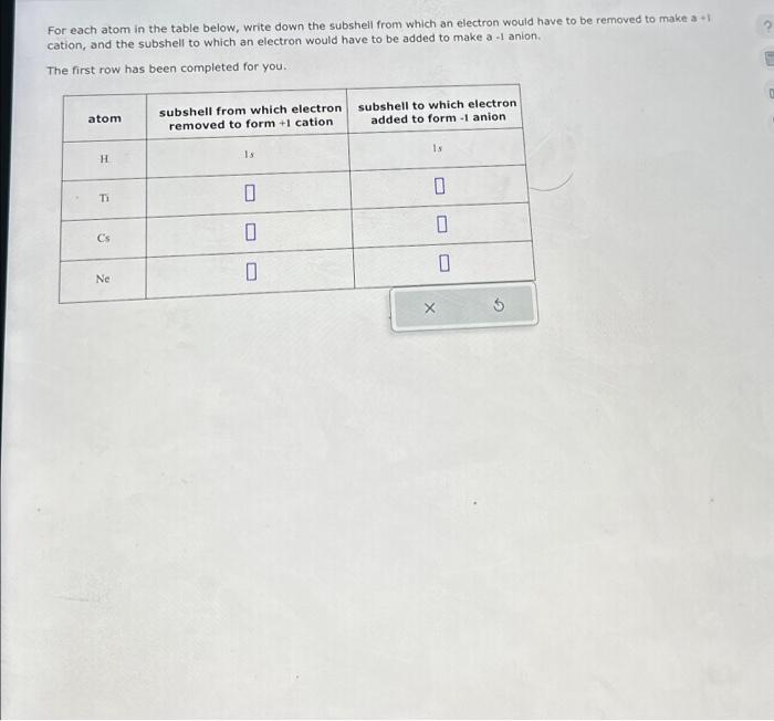 Solved For each atom in the table below, write down the | Chegg.com