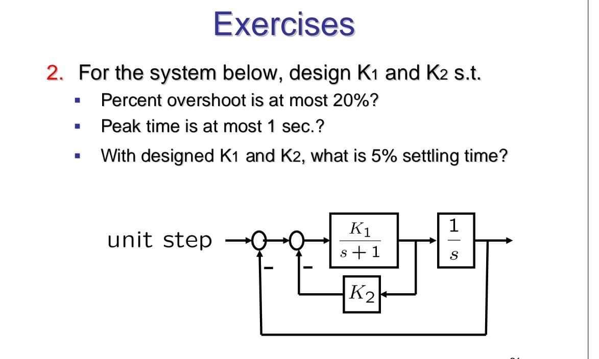 Solved Exercises2. ﻿For the system below, design K1 ﻿and K2 | Chegg.com