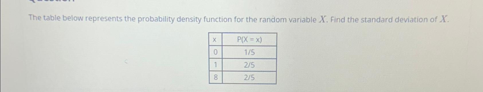 The table below represents the probability density | Chegg.com