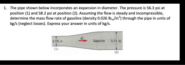 Solved 1. The pipe shown below incorporates an expansion in | Chegg.com