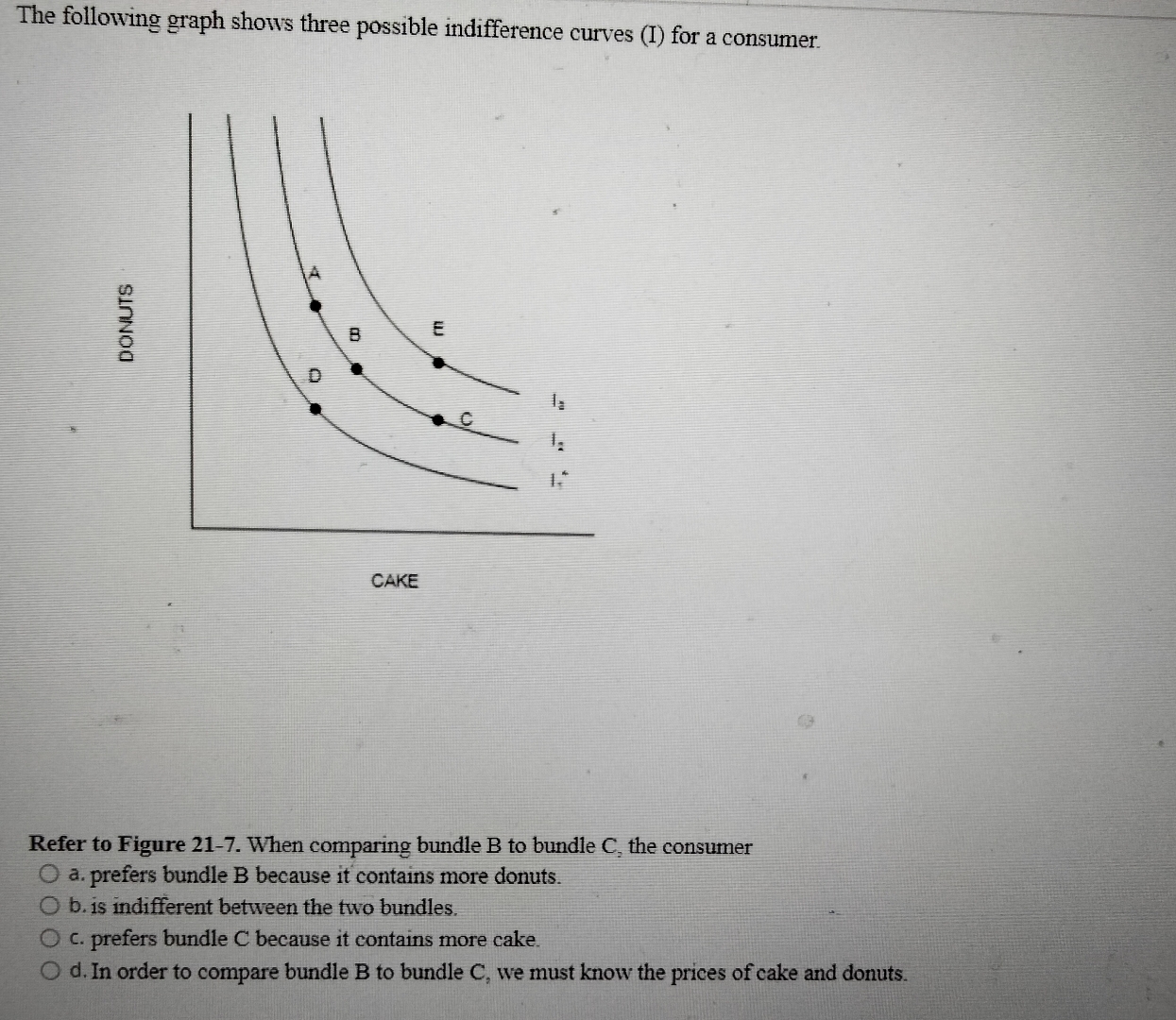 Solved The following graph shows three possible indifference | Chegg.com