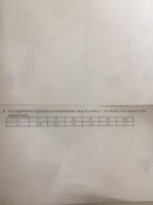 Solved 4. Use logarithmic regression to interpolate the | Chegg.com