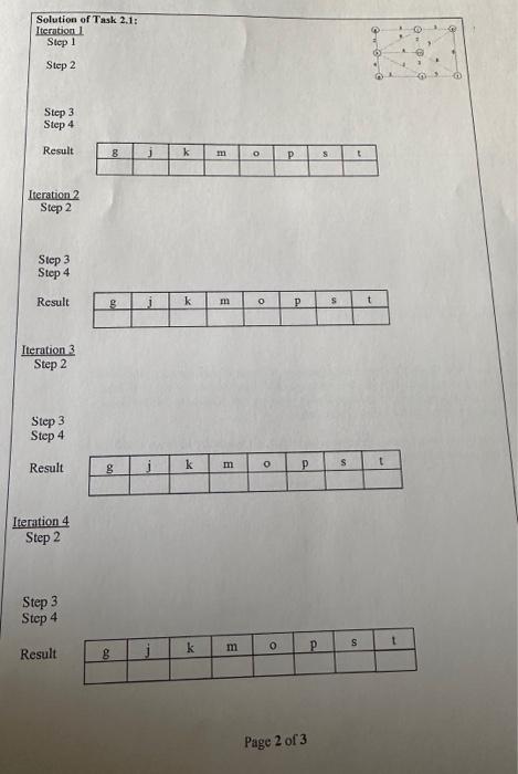 Solved TASK 2 ( 8 points ) 2.1. ( 7 points). Use Dijkstra's | Chegg.com Solved TASK 2 ( 8 points ) 2.1. ( 7 points). Use Dijkstra's | Chegg.com