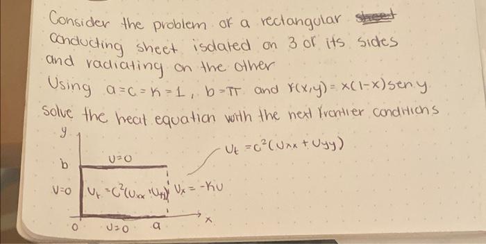 Solved Consider the problem of a rectangular Conducting | Chegg.com