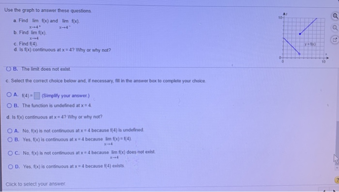 Solved Use the graph to answer these questions a. Find lim | Chegg.com