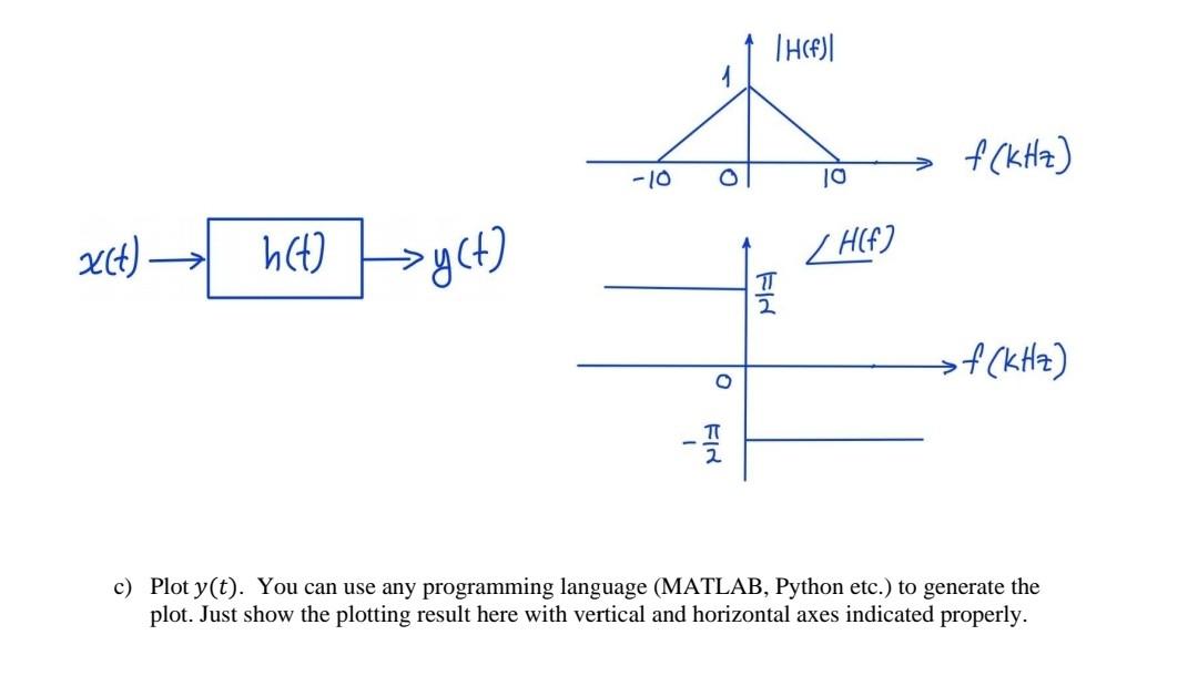 c) Plot y(t). You can use any programming language | Chegg.com