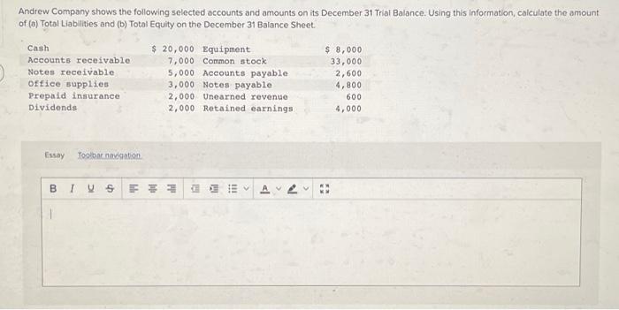 Solved Andrew Company shows the following selected accounts | Chegg.com