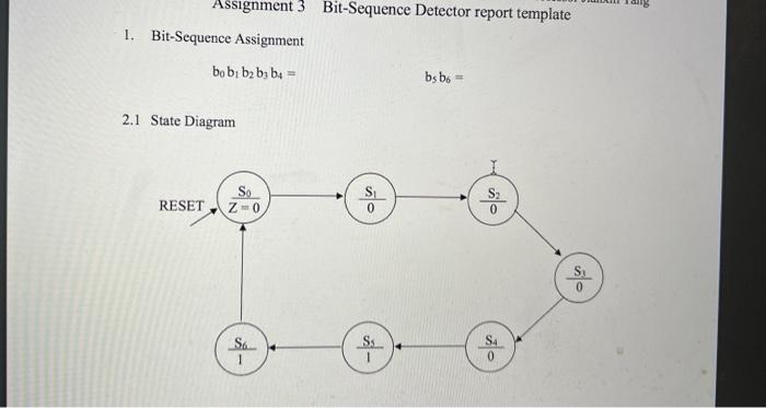 Solved Assignment 3 Design Of A Bit Sequence Detector 0558