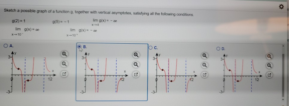 Solved Sketch a possible graph of a function g, together | Chegg.com