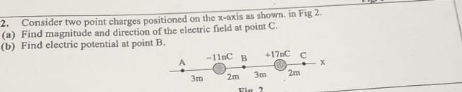 Solved Consider two point charges positioned on the x-axis | Chegg.com