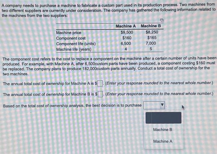 Solved A company needs to purchase a machine to fabricate a | Chegg.com