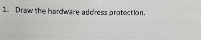 Solved 1. Draw the hardware address protection. | Chegg.com