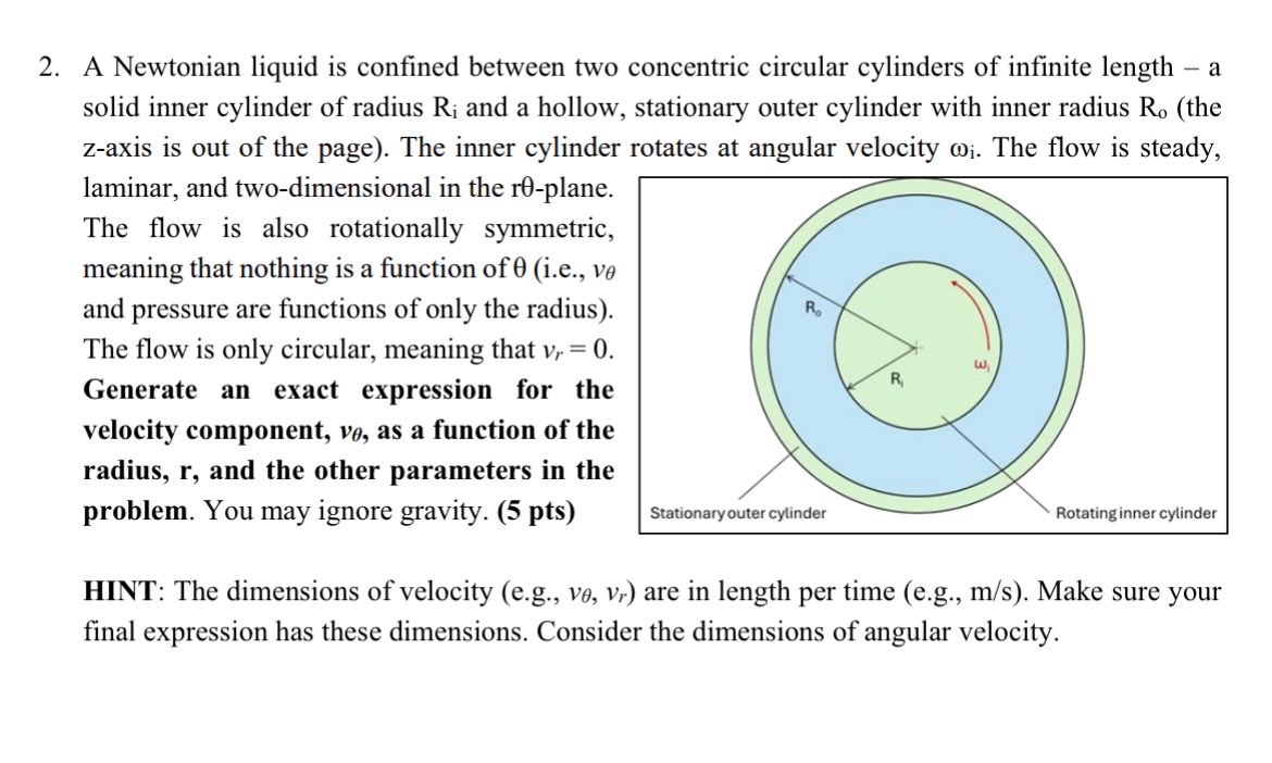 Solved A Newtonian liquid is confined between two concentric | Chegg.com