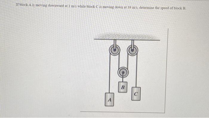 Solved If block A is moving downward at 1 m/s while block C | Chegg.com