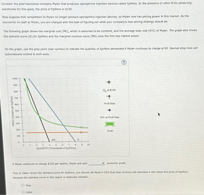 Solved Consider the pharmaceutical company Mylan that | Chegg.com