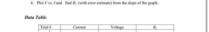Solved 6. Plot V vs. I and find Rx (with error estimate) | Chegg.com