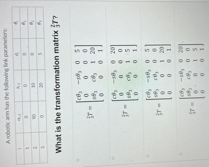 A robotic arm has the following link parameters: What | Chegg.com