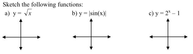 Solved Sketch the following functions: a) y=x b) y=∣sin(x)∣ | Chegg.com
