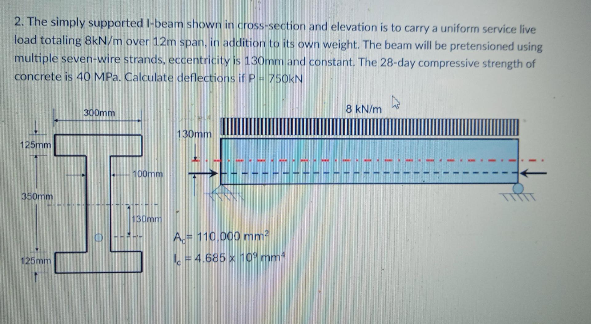 Solved 2. The simply supported I-beam shown in cross-section | Chegg.com