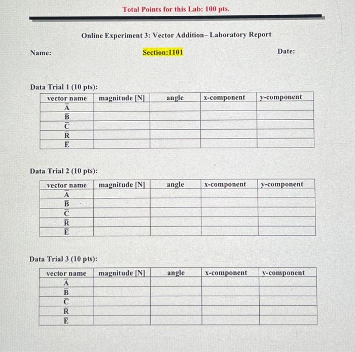 Online Experiment 3 Vector Addition Laboratory