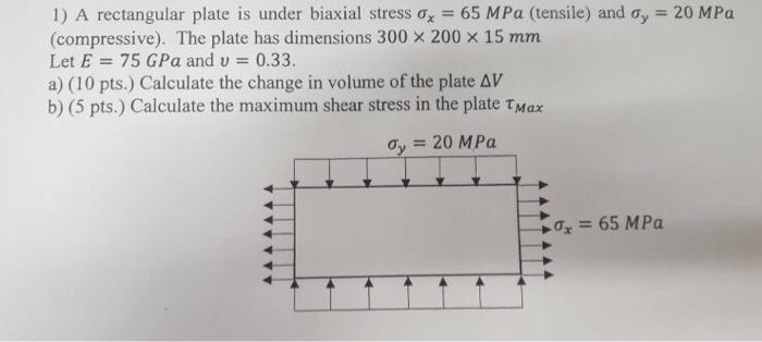Solved 1) A rectangular plate is under biaxial stress ox = | Chegg.com