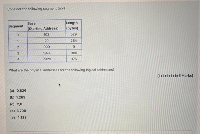 Solved Consider the following segment table: Segment Base | Chegg.com