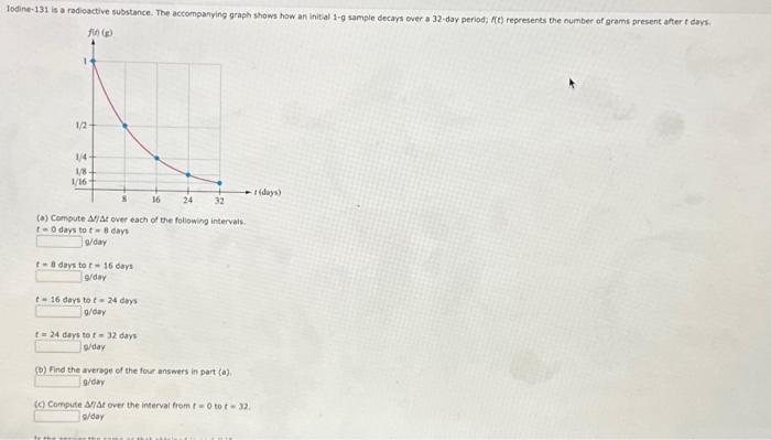 Solved Iodine-131 is a rodiosctive substance. The | Chegg.com