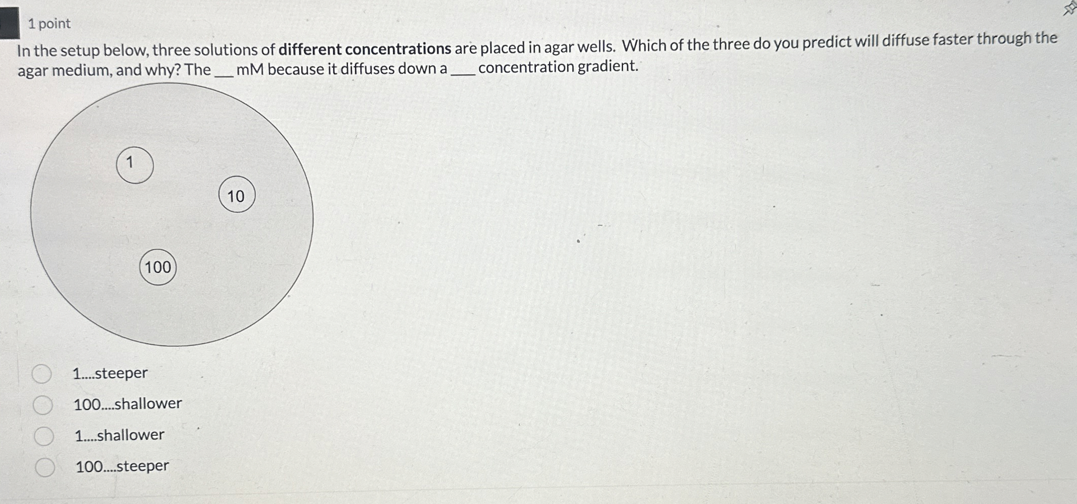 Solved 1 ﻿pointIn the setup below, three solutions of | Chegg.com