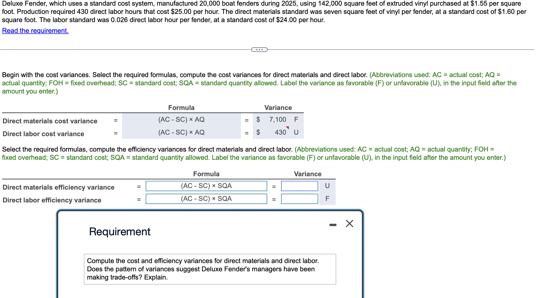 Solved Deluxe Fender, which uses a standard cost system, | Chegg.com