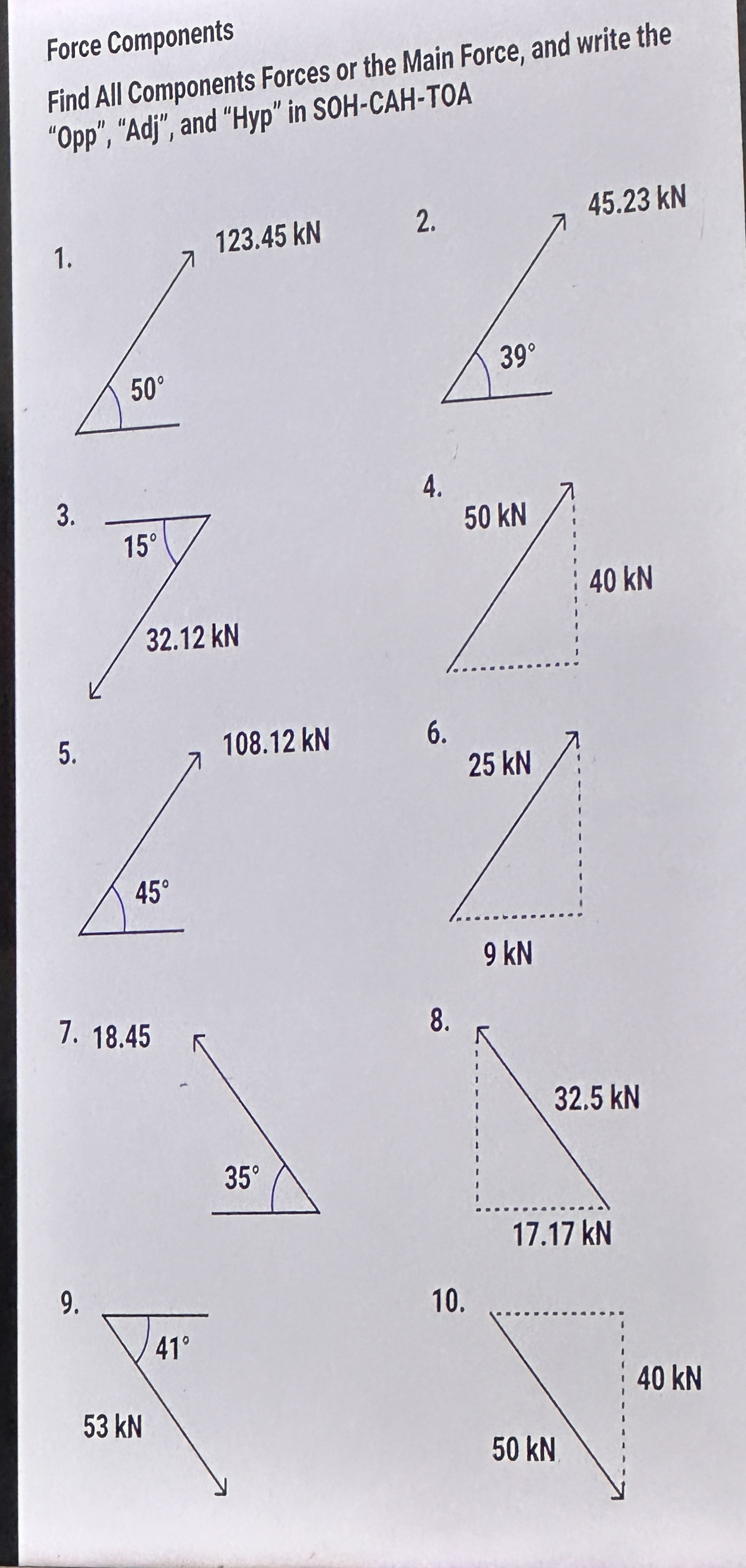Force ComponentsFind All Components Forces or the | Chegg.com