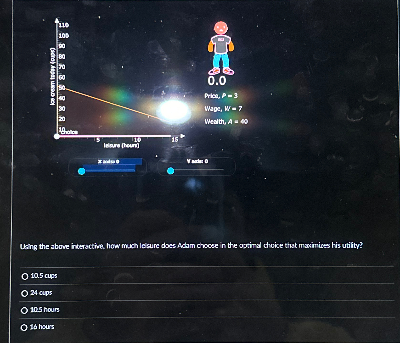 Solved Using the above interactive, how much leisure does | Chegg.com