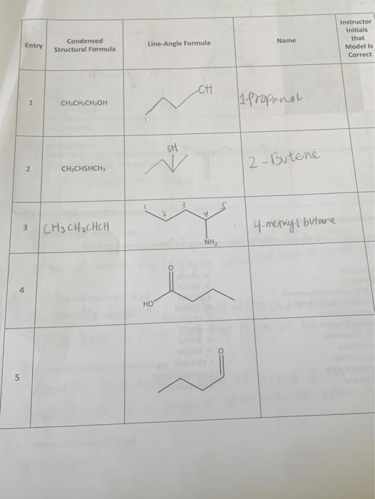 Solved Name Instructor Initials that Model is Correct | Chegg.com