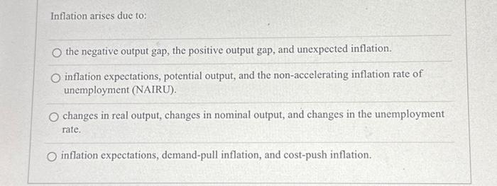 Solved Inflation arises due to: the negative output gap, the | Chegg.com