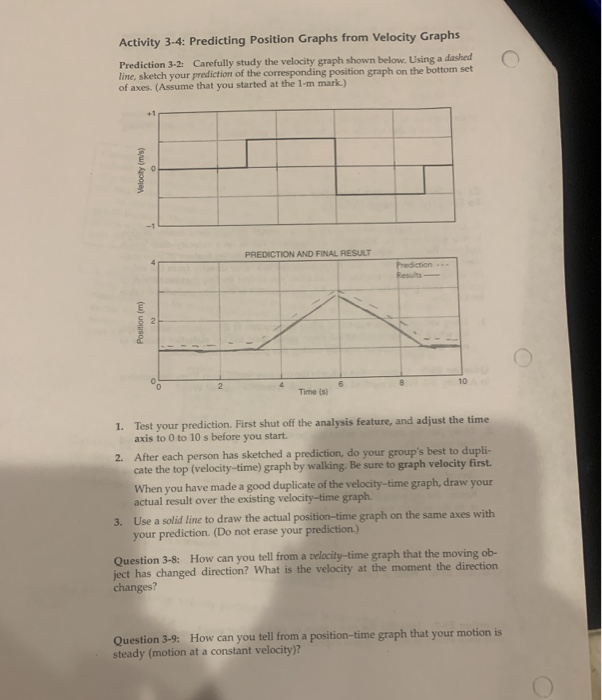 Solved Activity 3 4 Predicting Position Graphs From