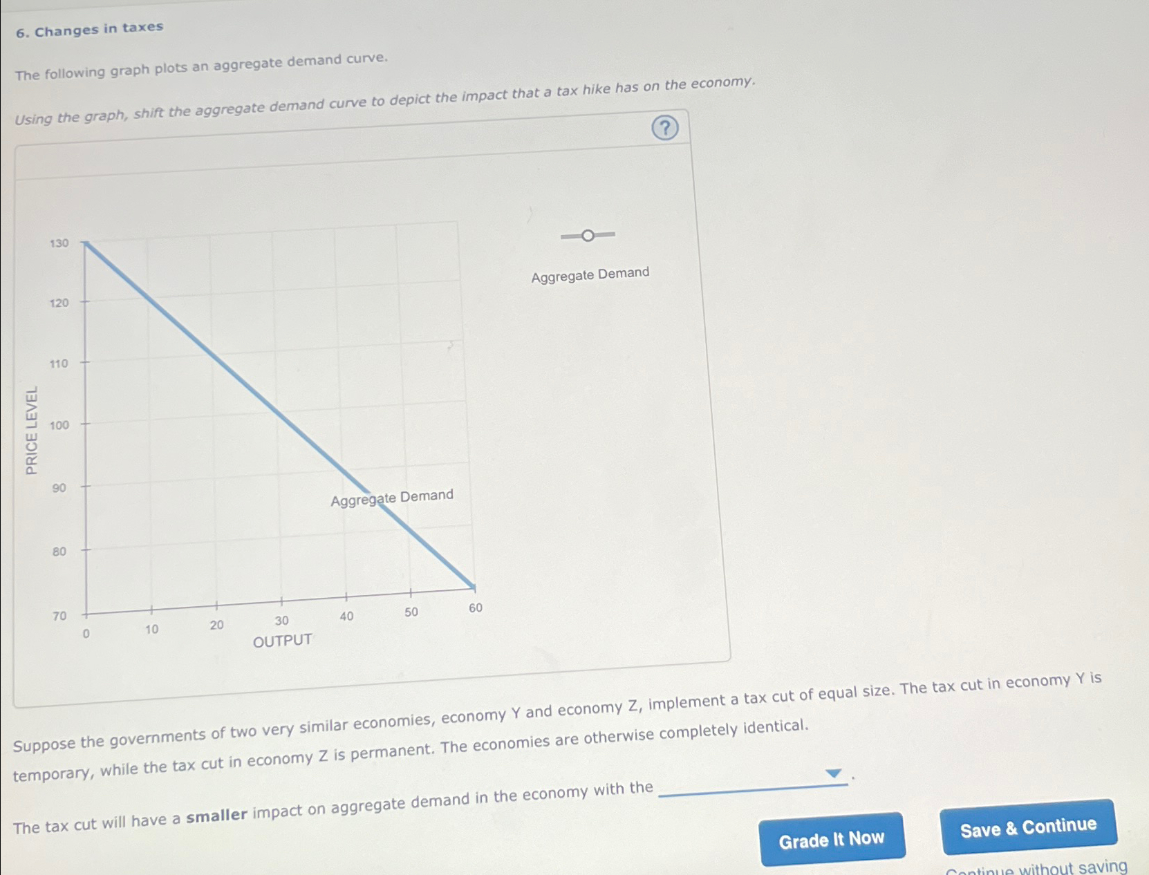 Solved Changes in taxesThe following graph plots an | Chegg.com