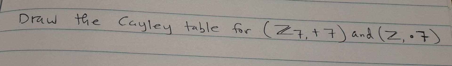 Solved Draw the Cayley table for (Z,+7) and (z,⋅7) | Chegg.com