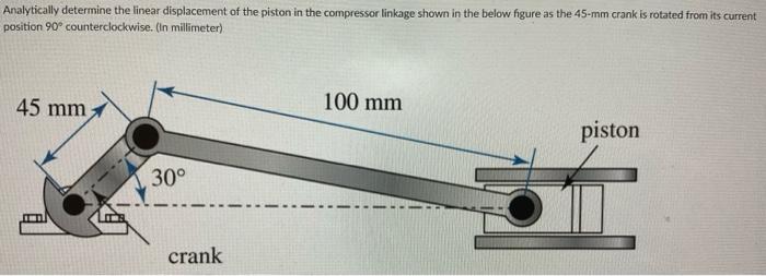 Solved Analytically determine the linear displacement of the | Chegg.com