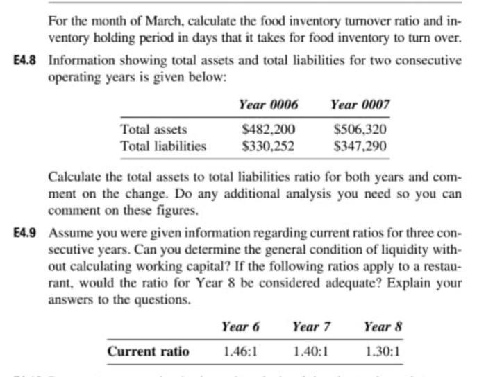 Solved For the month of March, calculate the food inventory | Chegg.com
