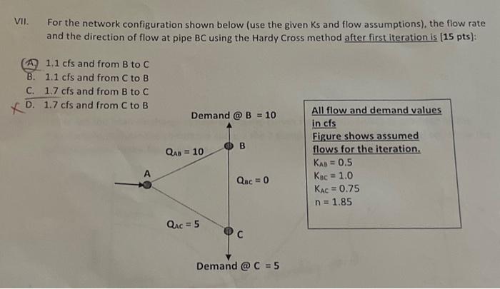 Solved VII. For the network configuration shown below (use | Chegg.com