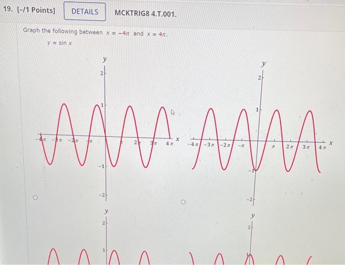 Solved Graph the following between x=−4π and x=4π. y=sinx | Chegg.com