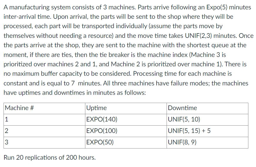 Solved by an EXPERT SOLVE USING ARENA SOFTWARE.INCLUDE IMAGES OF MODELA | Chegg.com